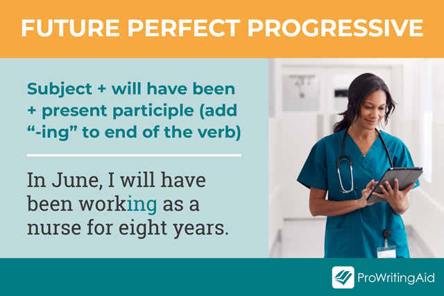 Verbs - The Grammar Guide