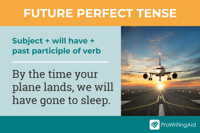 Verbs - The Grammar Guide