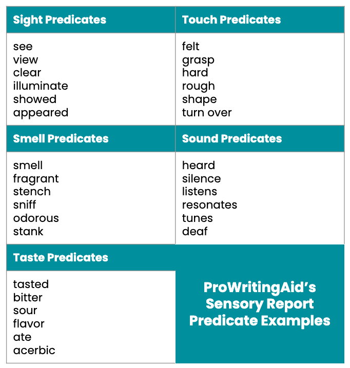 Sensational Ways To Master Adjectives With Sense Words