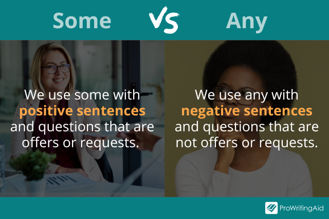 Some Vs Any Differences Grammar Rules And Usage In Sentences