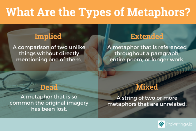 What Is A Metaphor Definition Meaning And Examples 2023 