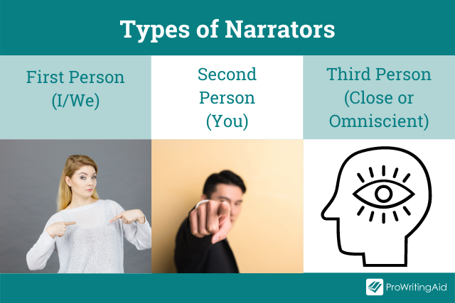 The Ultimate Guide To Including An Omniscient Narrator In Your Book