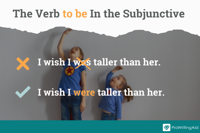 Verbs - The Grammar Guide
